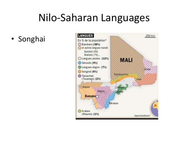 4 Songhai Empire to the 21st century Su2014