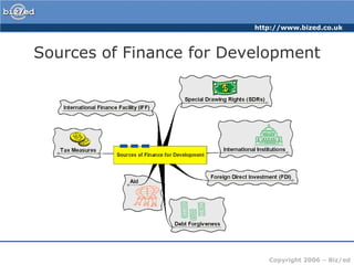 No 3: Sources of Finance for Development | PPTX
