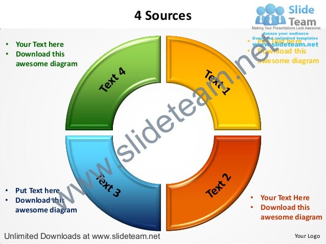 4 sources powerpoint diagrame templates 0712