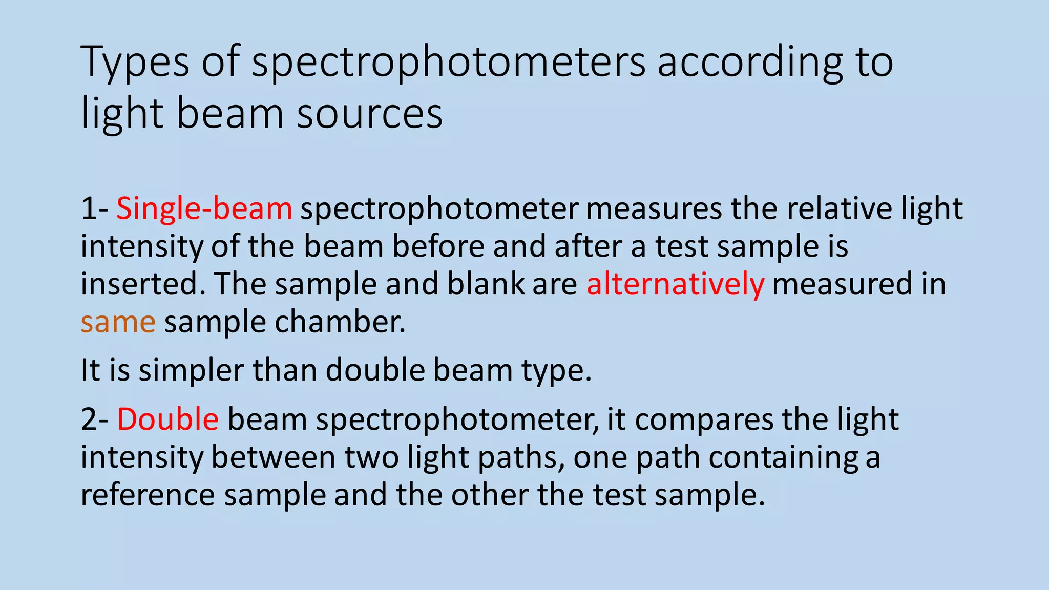 (4) Spectrophotometer and spectrophotometry.pdf