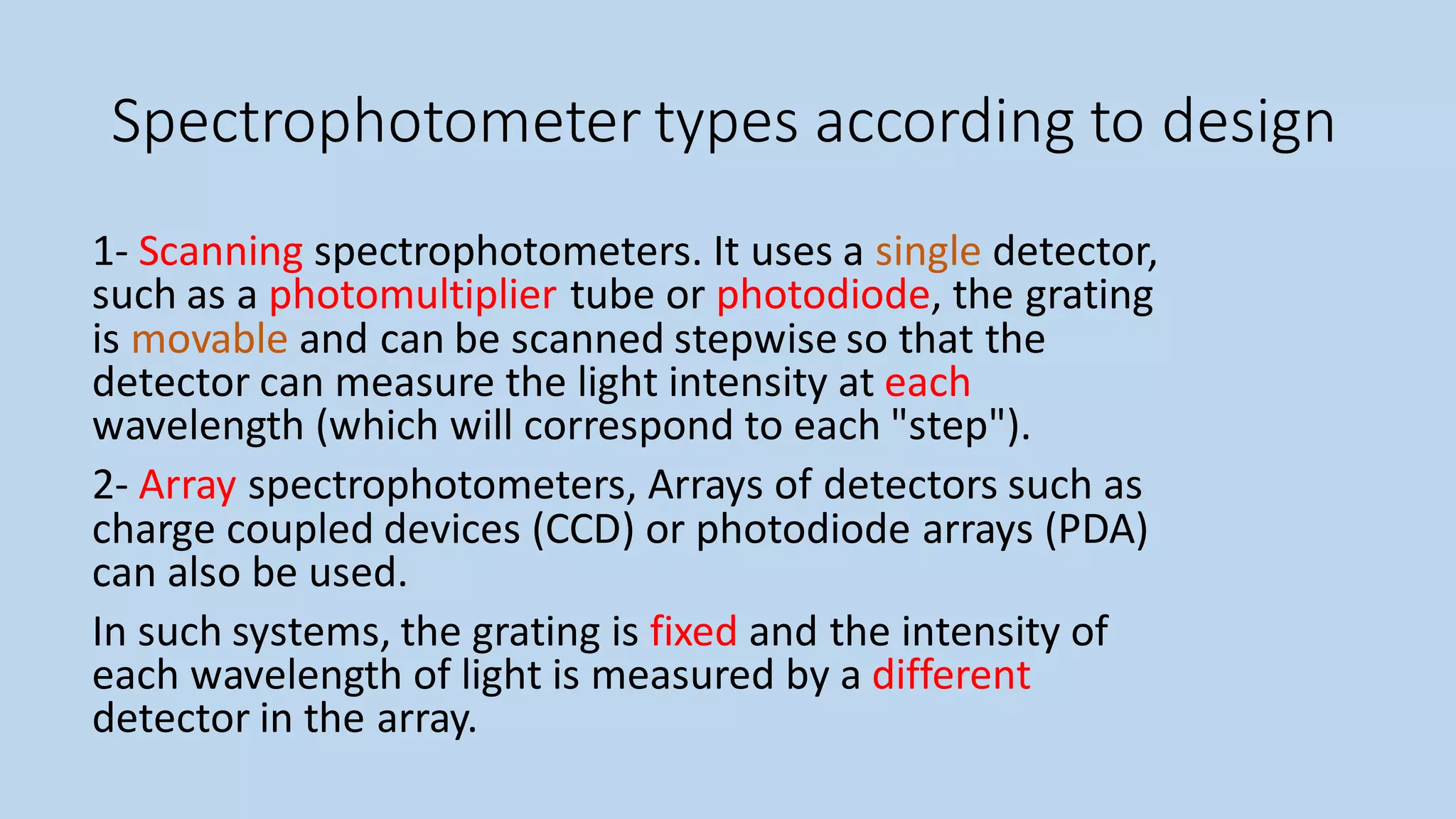 (4) Spectrophotometer and spectrophotometry.pdf