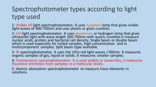 (4) Spectrophotometer and spectrophotometry.pdf