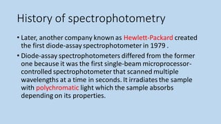 (4) Spectrophotometer and spectrophotometry.pdf