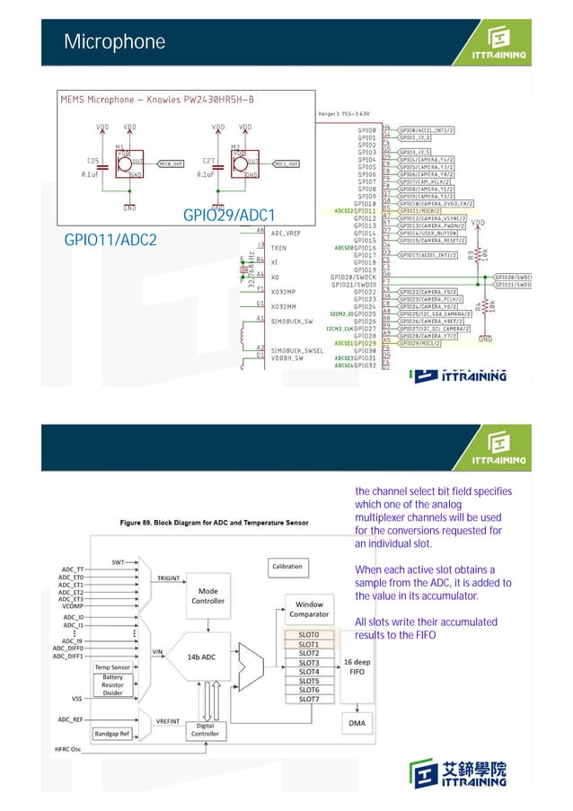 TinyML - 4 speech recognition | PDF