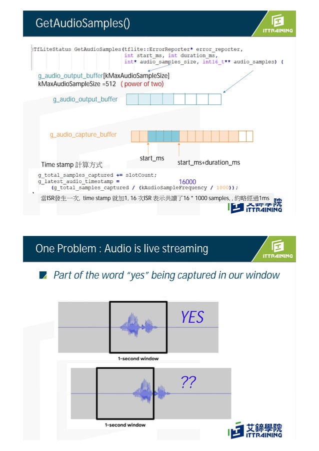 TinyML - 4 speech recognition | PDF