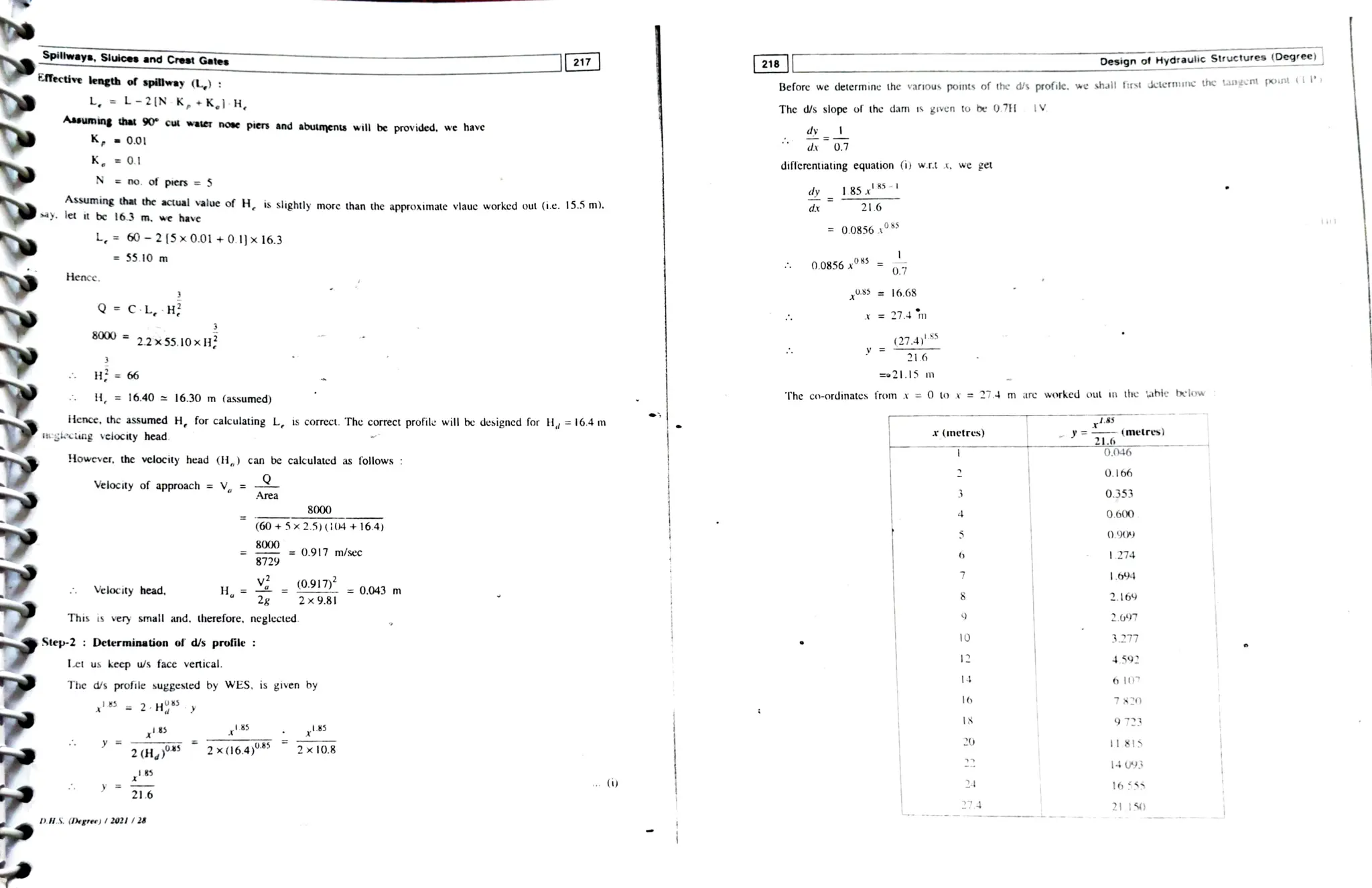 4 Spillway, Sluices and crest gates and how to construct it | PDF