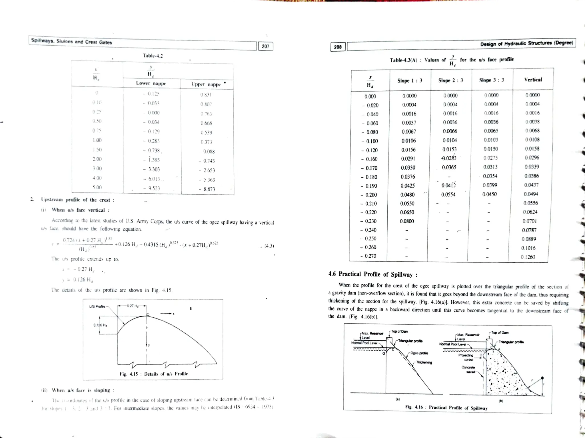 4 Spillway, Sluices and crest gates and how to construct it | PDF