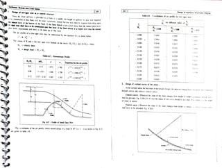 4 Spillway, Sluices and crest gates and how to construct it | PDF