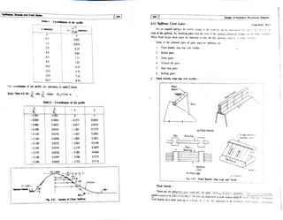 4 Spillway, Sluices and crest gates and how to construct it | PDF