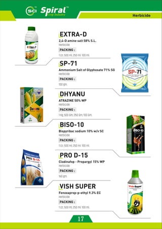 4 Spiral Catlog Final 2025.pdf hdghfddghjgftyf6uuhhggfff | PDF