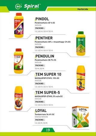 4 Spiral Catlog Final 2025.pdf hdghfddghjgftyf6uuhhggfff | PDF