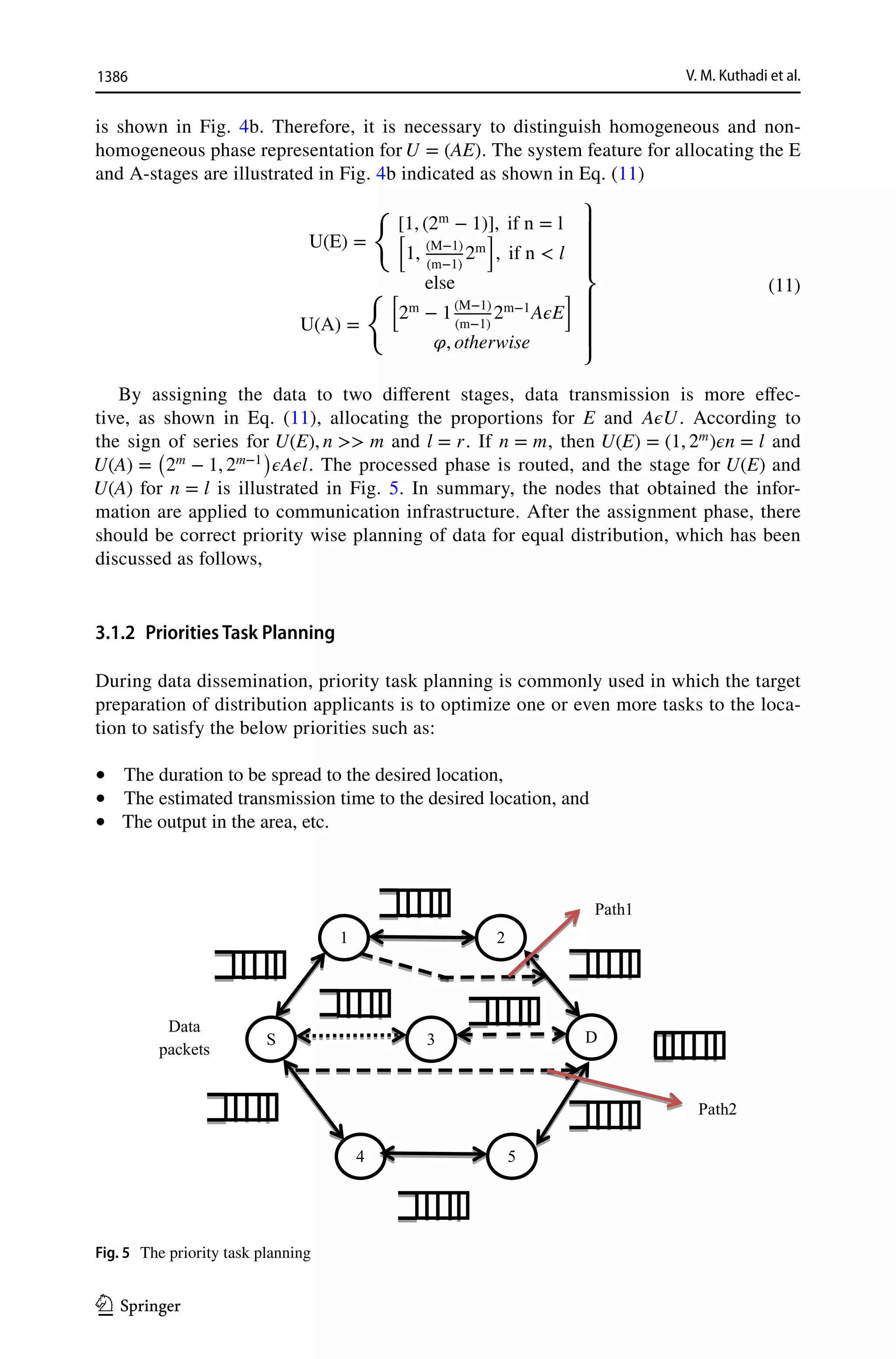 Optimized Energy Management Model on Data Distributing Framework of ...