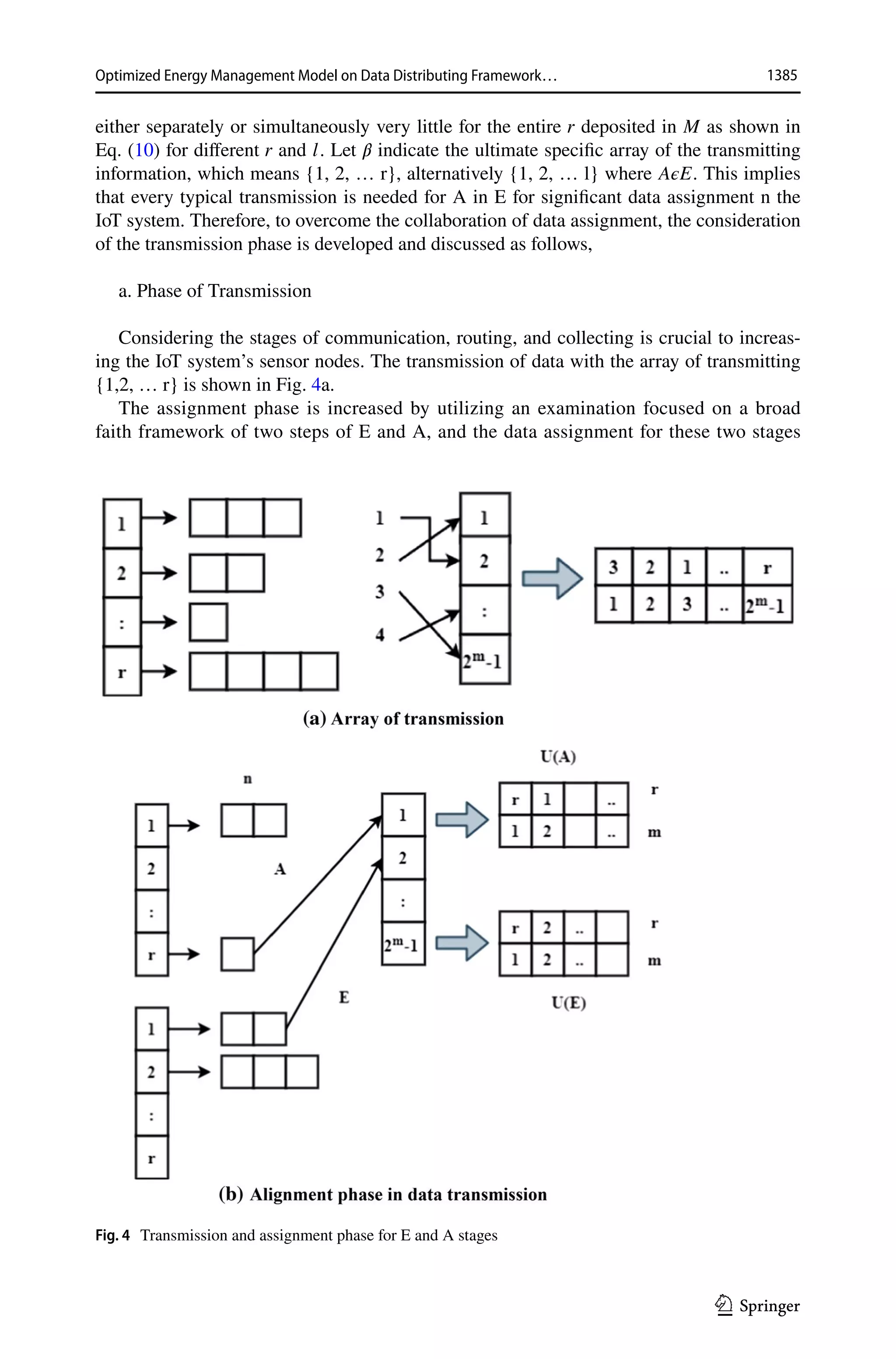 Optimized Energy Management Model on Data Distributing Framework of ...