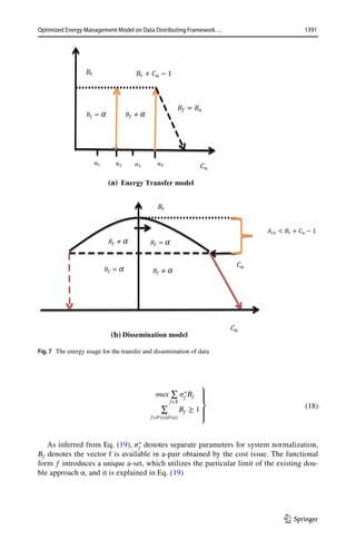 Optimized Energy Management Model on Data Distributing Framework of Wireless Sensor Network in ...