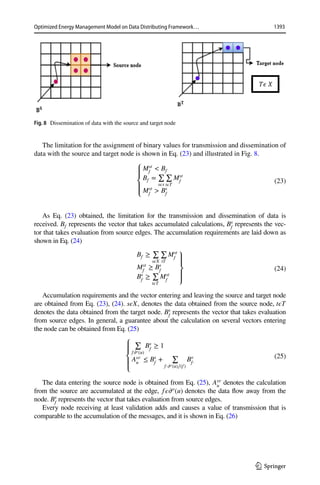 Optimized Energy Management Model on Data Distributing Framework of Wireless Sensor Network in ...