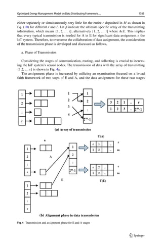 Optimized Energy Management Model on Data Distributing Framework of Wireless Sensor Network in ...