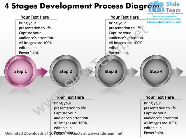4 stages development process diagram flowchart free power point ...