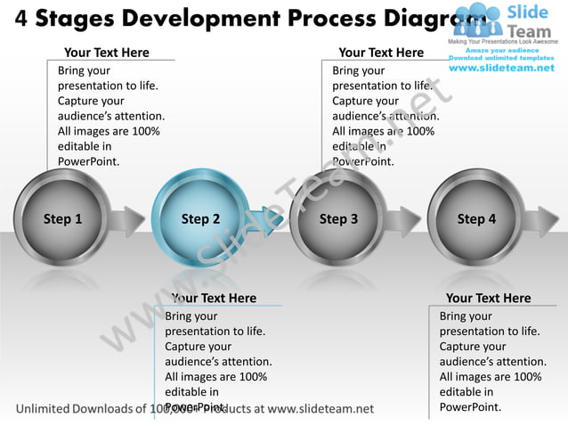 4 stages development process diagram flowchart free power point ...