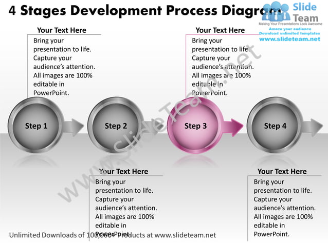 4 stages development process diagram flowchart free power point ...
