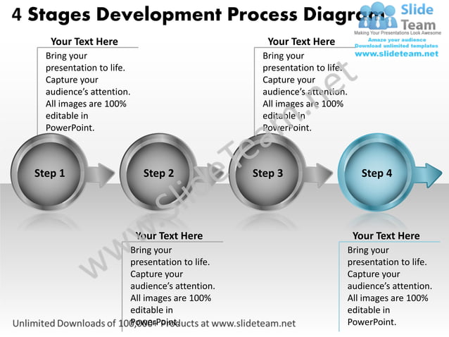 4 stages development process diagram flowchart free power point ...