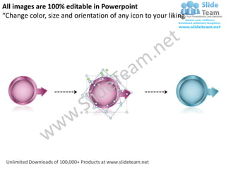 4 stages development process diagram flowchart free power point ...