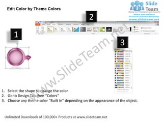 4 stages development process diagram flowchart free power point ...