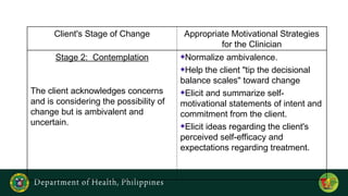 The Four Stages of Change in Person WUDs.ppt