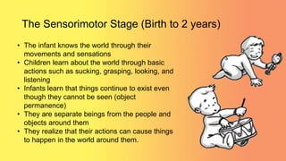 4 Stages of Cognitive Development by Jean Piaget | PPTX