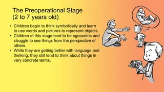 4 Stages of Cognitive Development by Jean Piaget | PPTX