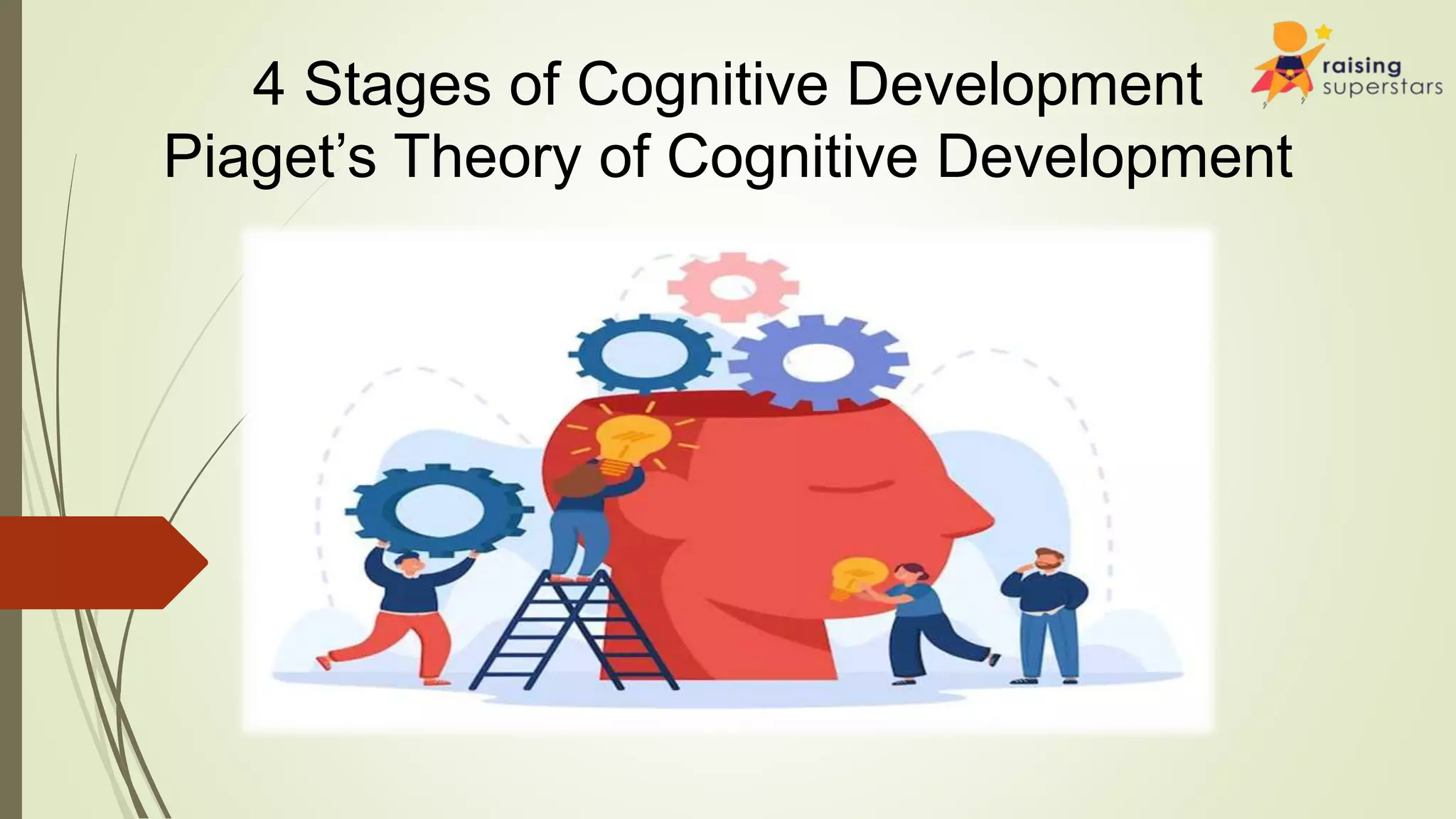 4 Stages of Cognitive Development - Piaget’s Theory of Cognitive ...