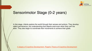 4 Stages of Cognitive Development - Piaget’s Theory of Cognitive Development | PPTX