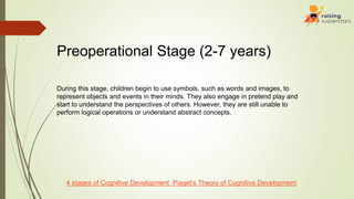 4 Stages of Cognitive Development - Piaget’s Theory of Cognitive ...