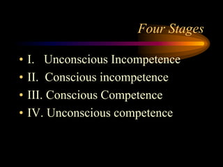 Four Stages of Learning | PPTX