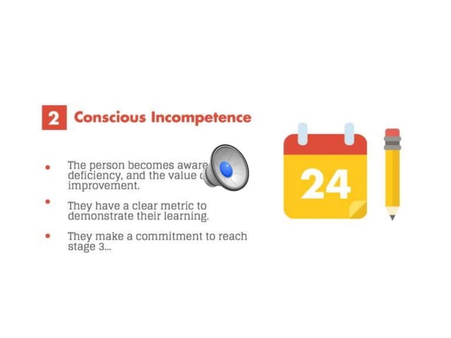 The 4 Stages Of Learning | PPT