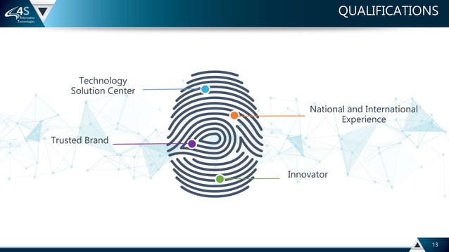 4S Information Technologies | PPT