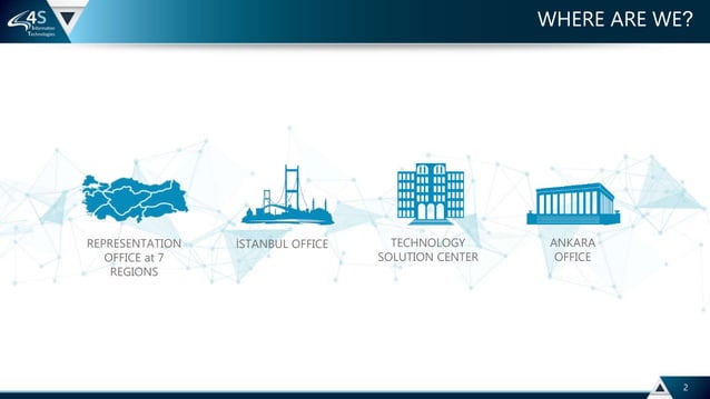 4S Information Technologies | PPT