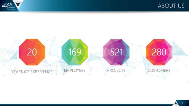 4S Information Technologies | PPT