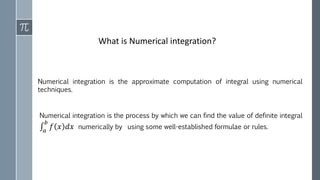 Application of interpolation in CSE | PPT