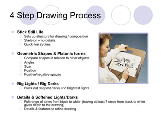 4 Step Drawing Process | PDF