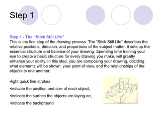 4 Step Drawing Process | PDF