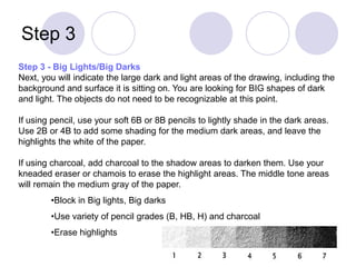 4 Step Drawing Process | PDF