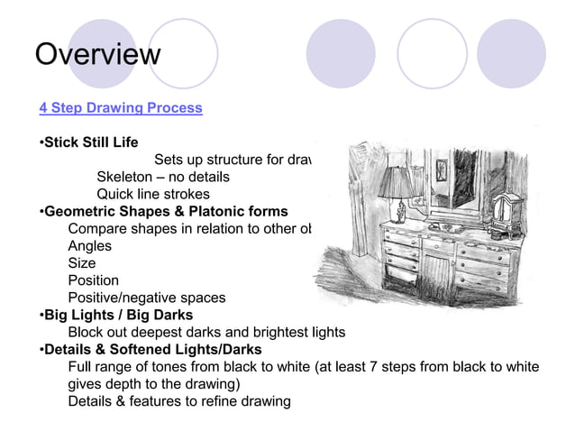 4 Step Drawing Process | PDF