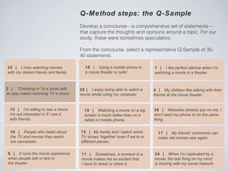 SDNC13 -Day2- The subjective science of persona building by Stephen ...
