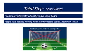 Four steps to strategic execution and action planning | PPTX