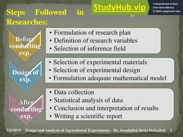 4 Steps Followed In Conducting Scientific Research | PDF