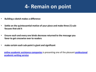 4 steps for content writing | PPT