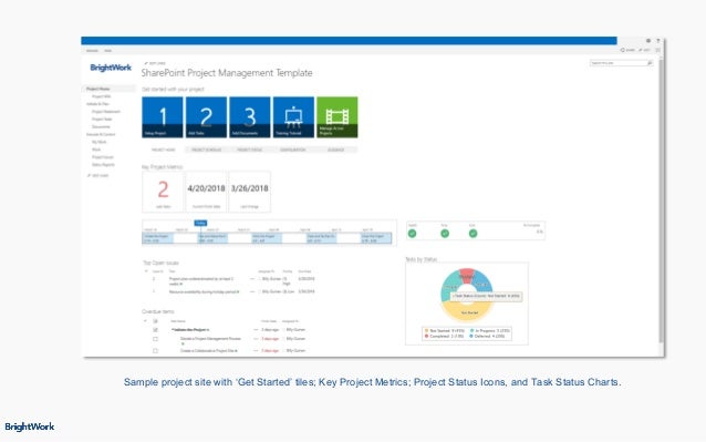 4 steps for Managing a Project with the Free SharePoint Project Manag…