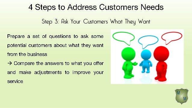 4 Steps to Address Customers' Needs