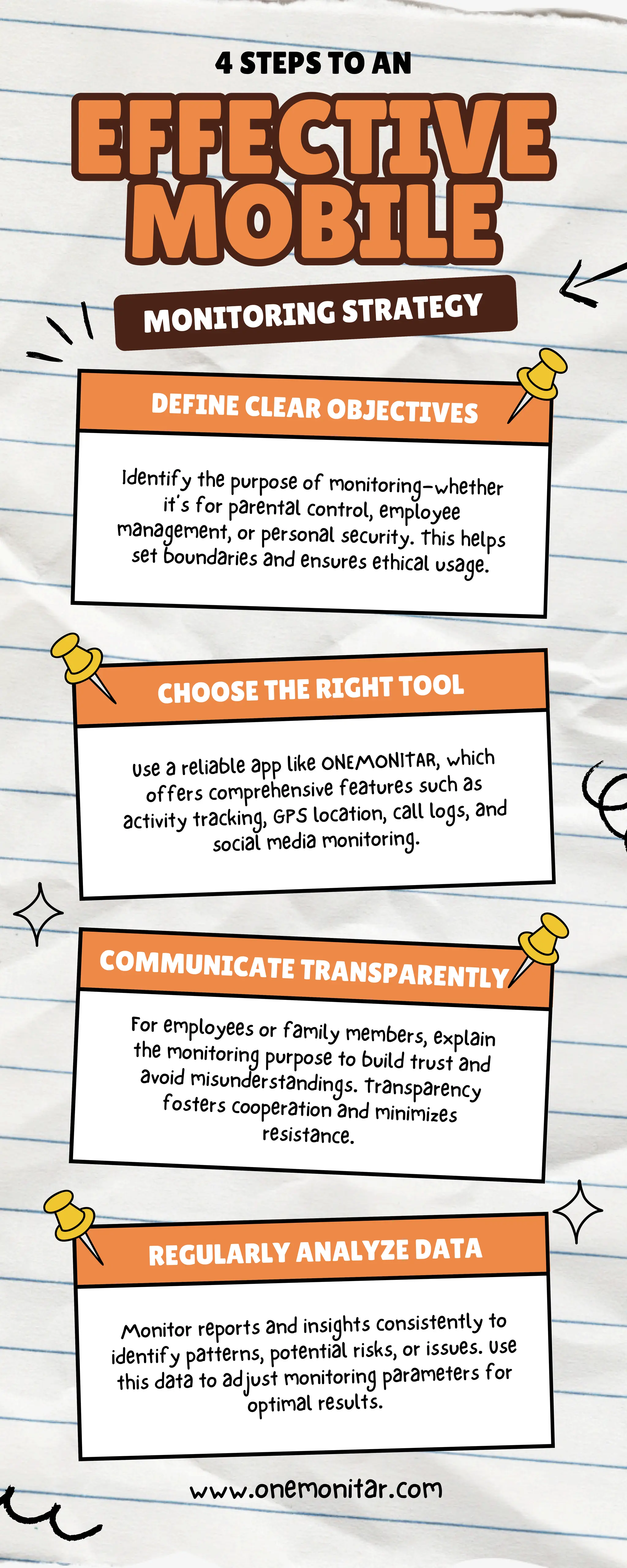 4 Steps to an Effective Mobile Monitoring Strategy - ONEMONITAR.pdf