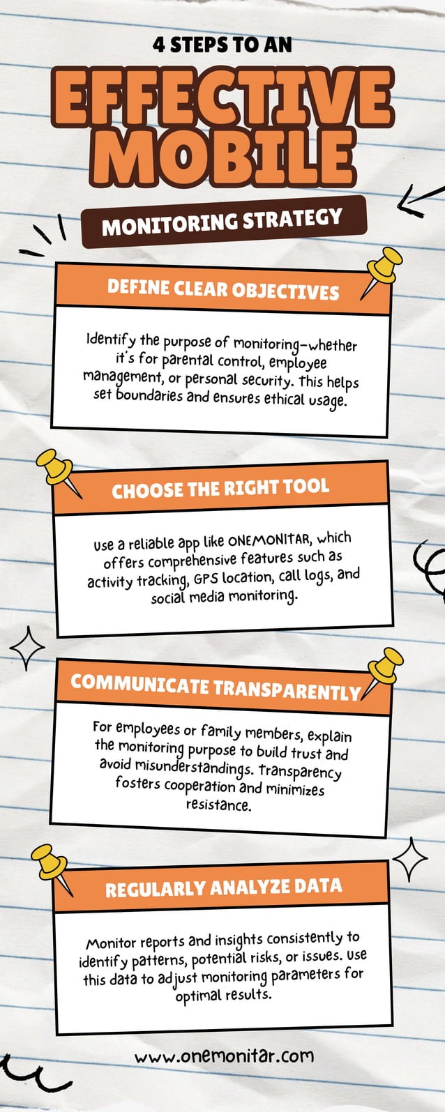 4 Steps to an Effective Mobile Monitoring Strategy - ONEMONITAR.pdf
